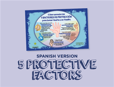 5 Protective Factors Poster